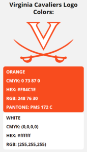 Virginia Cavaliers Team Colors | HEX, RGB, CMYK, PANTONE COLOR CODES OF ...